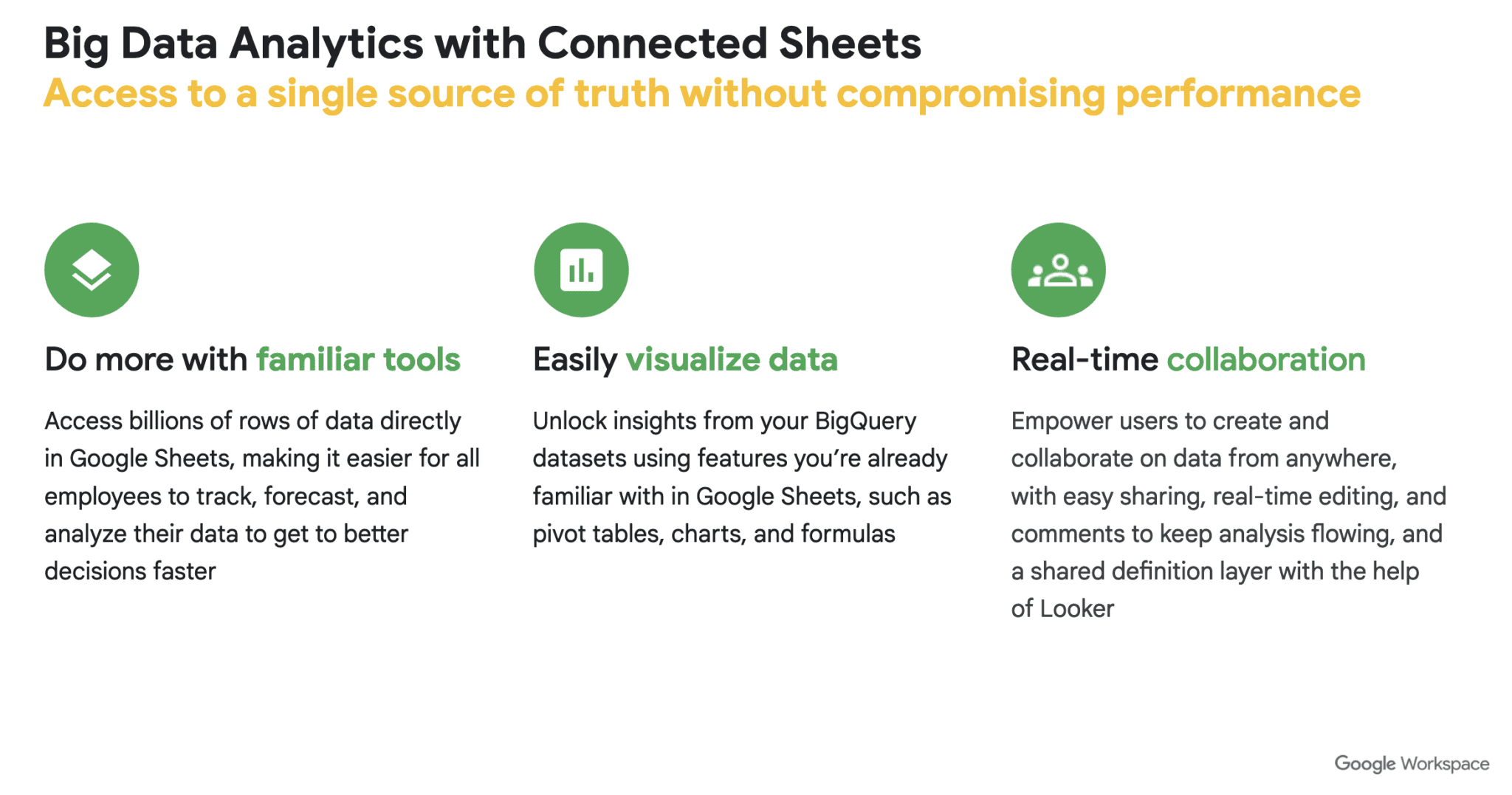 Exciting Update on Google Cloud’s Expanded Row Limits in Connected Sheets for BigQuery | 有關 ...